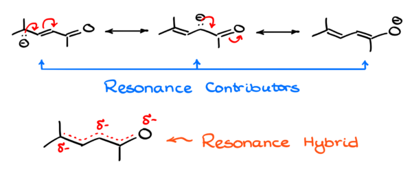 Major vs Minor Resonance Contributors — Organic Chemistry Tutor