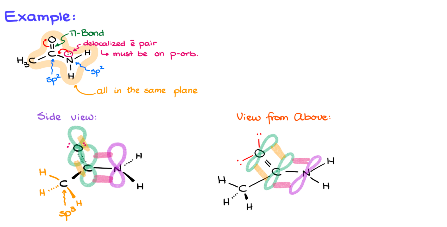 Drawing Pi Orbitals in 3D — Organic Chemistry Tutor