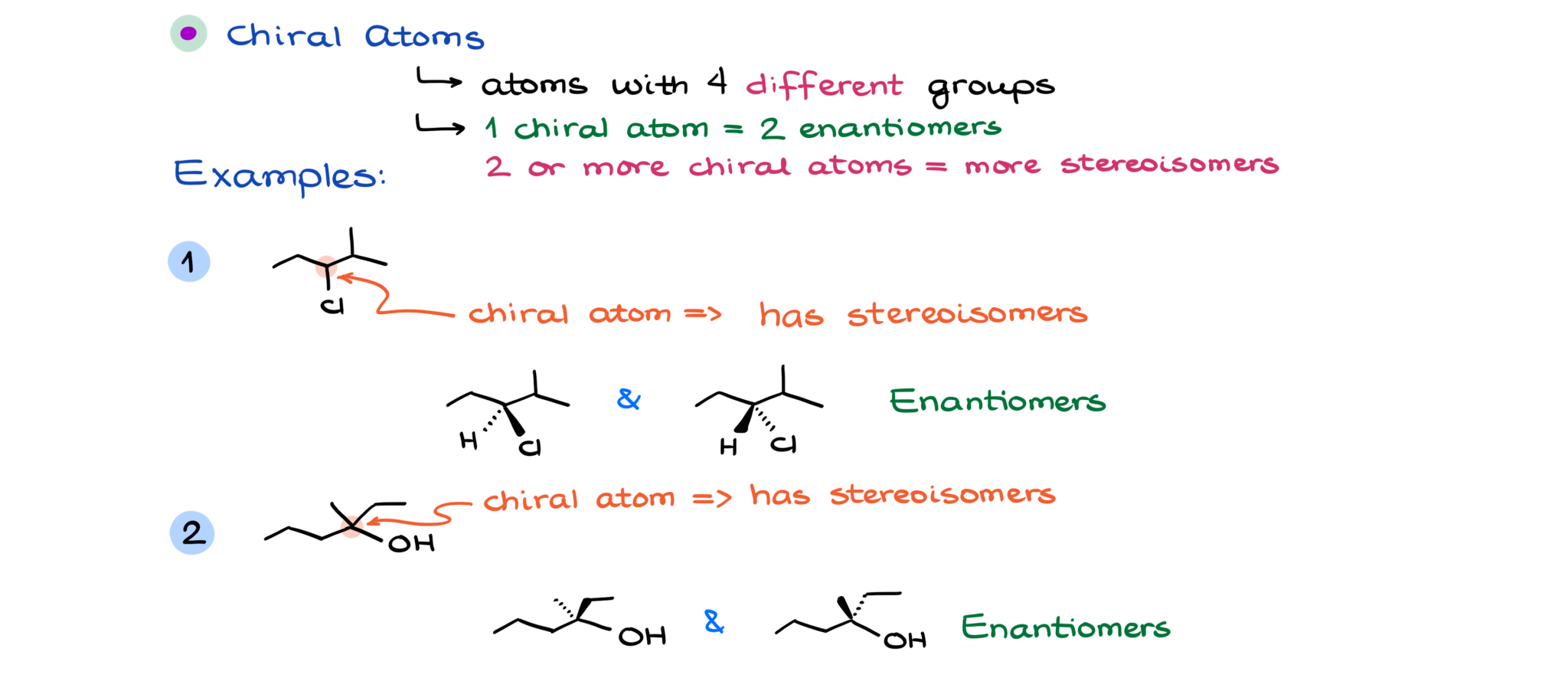 How to Find Stereoisomers — Organic Chemistry Tutor