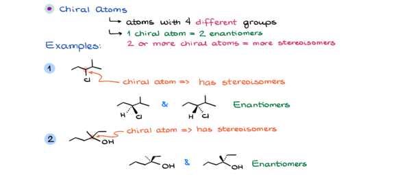 How to Find Stereoisomers — Organic Chemistry Tutor
