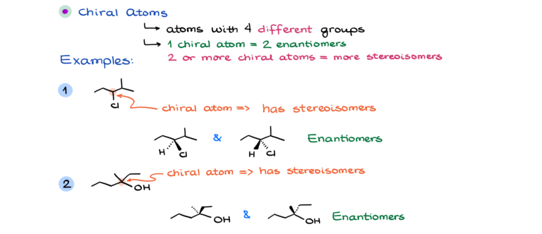 How to Find Stereoisomers — Organic Chemistry Tutor