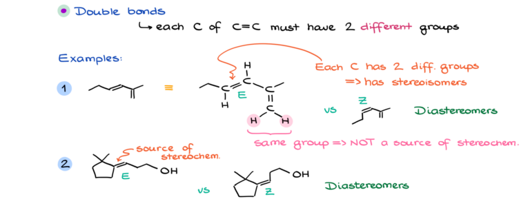 How to Find Stereoisomers — Organic Chemistry Tutor