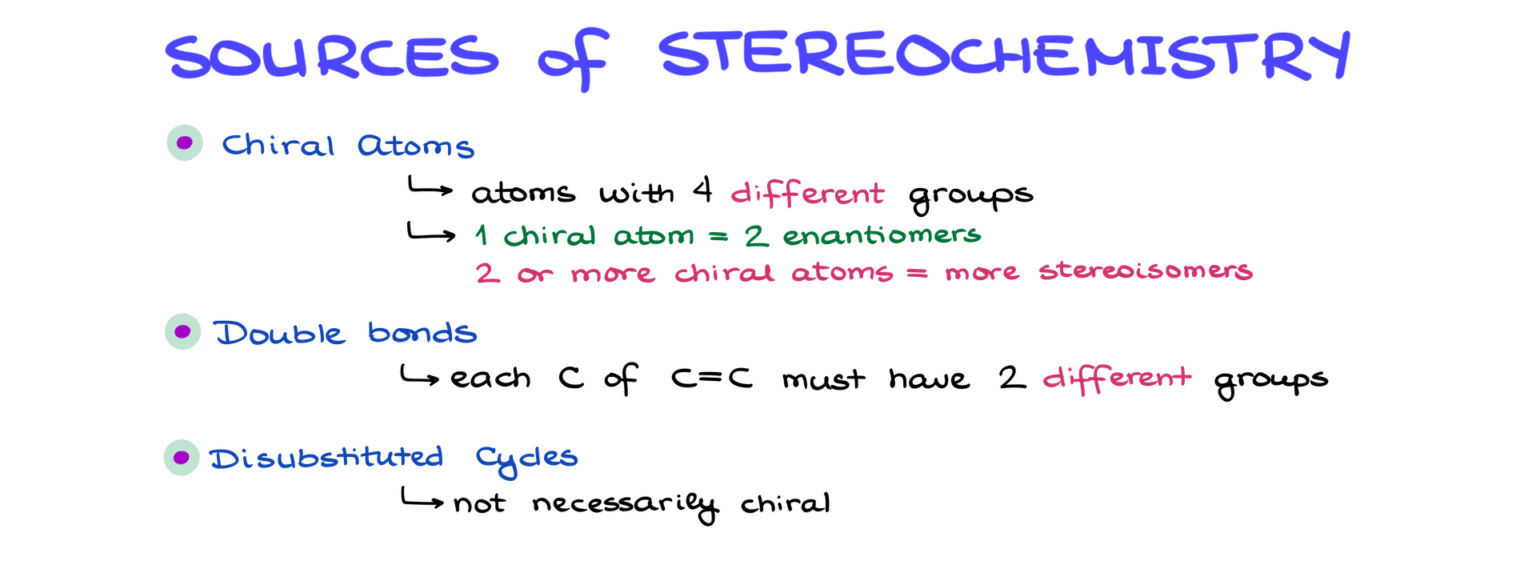 How to Find Stereoisomers — Organic Chemistry Tutor