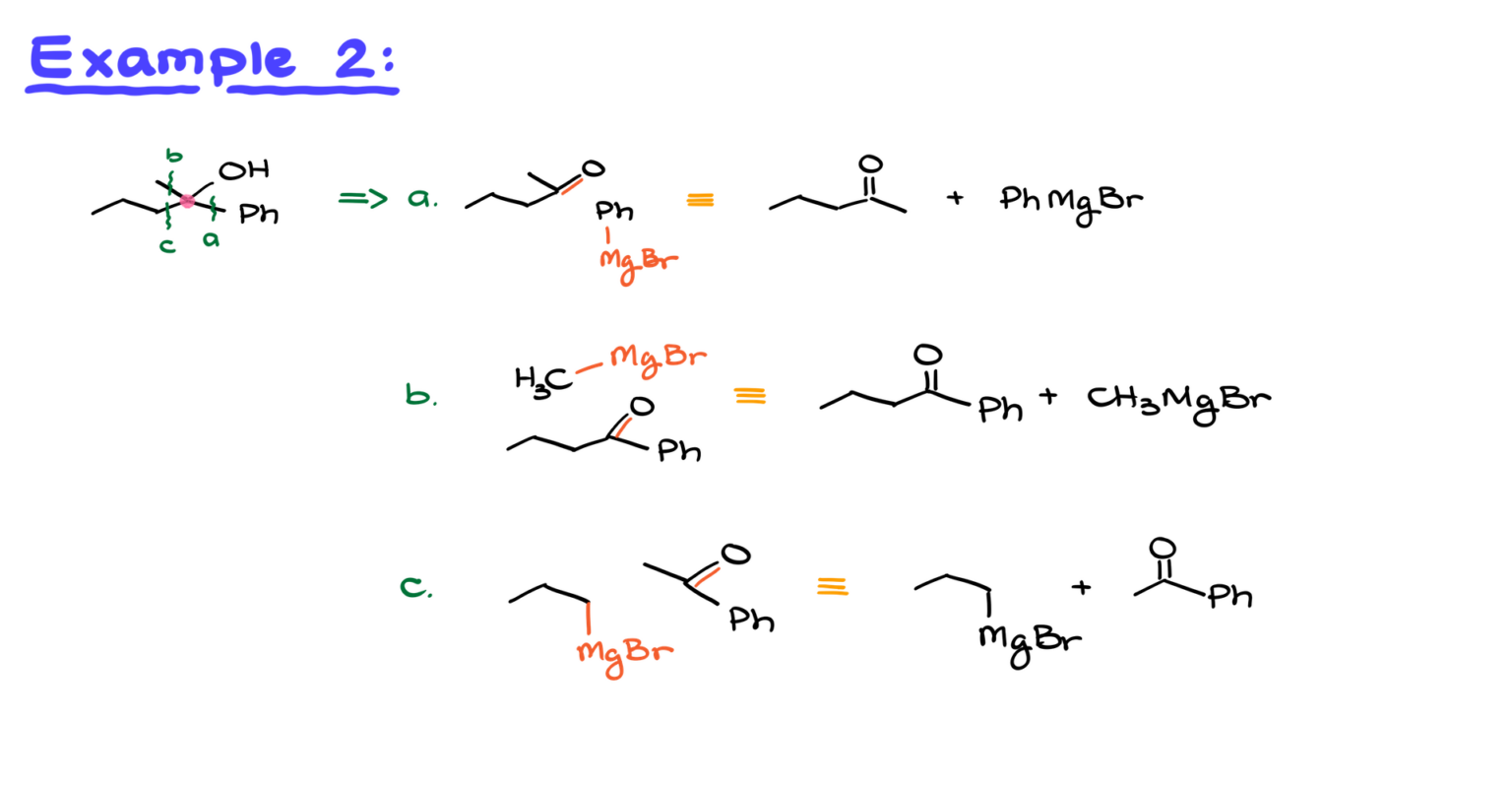 Synthesis of Alcohols Using the Grignard Reaction — Organic Chemistry Tutor
