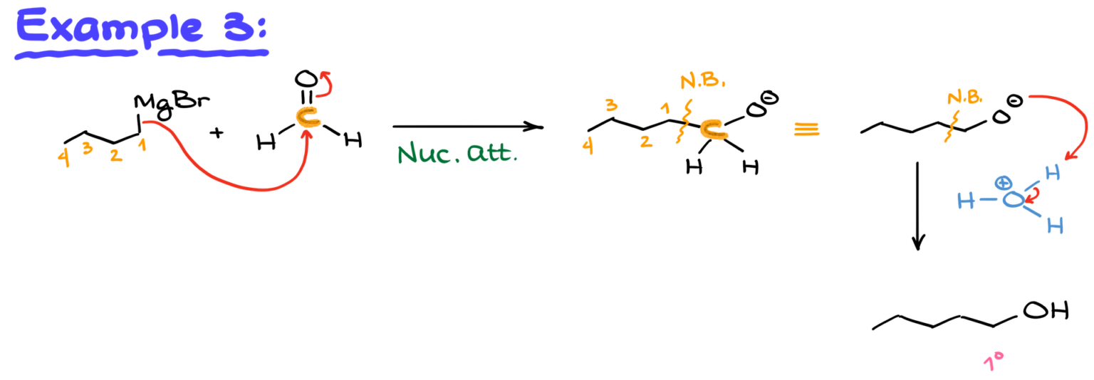 Synthesis of Alcohols Using the Grignard Reaction — Organic Chemistry Tutor
