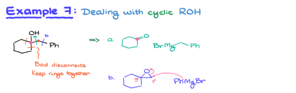 Synthesis of Alcohols Using the Grignard Reaction — Organic Chemistry Tutor