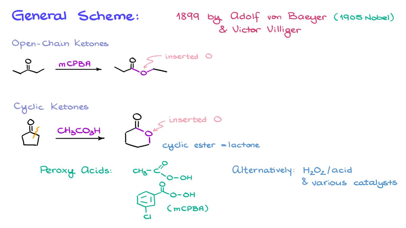 Baeyer-Villiger Oxidation — Organic Chemistry Tutor