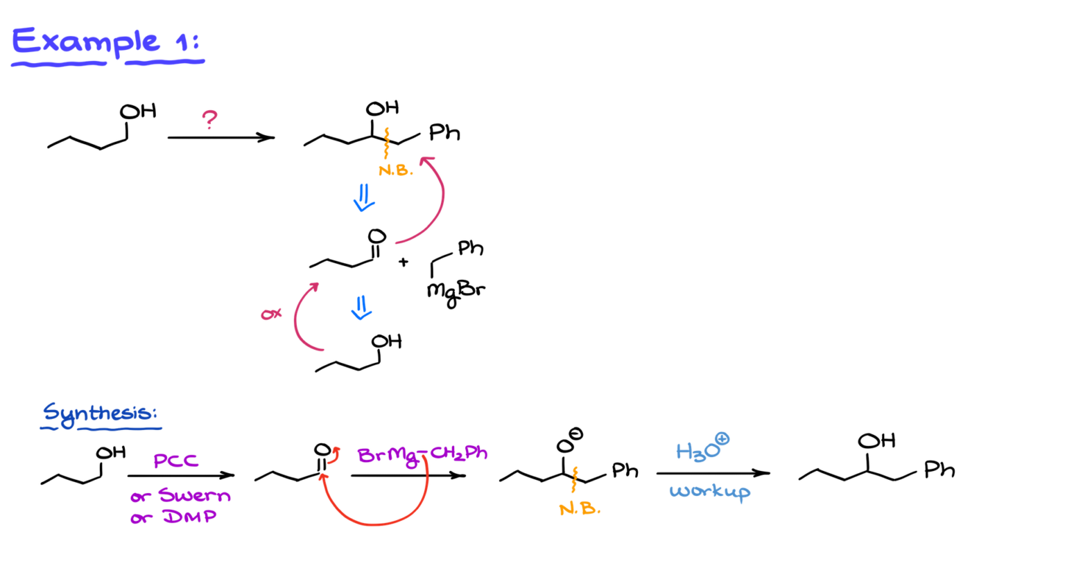 Alcohol Synthesis: From Simple to Complex — Organic Chemistry Tutor