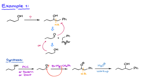 Alcohol Synthesis: From Simple to Complex — Organic Chemistry Tutor