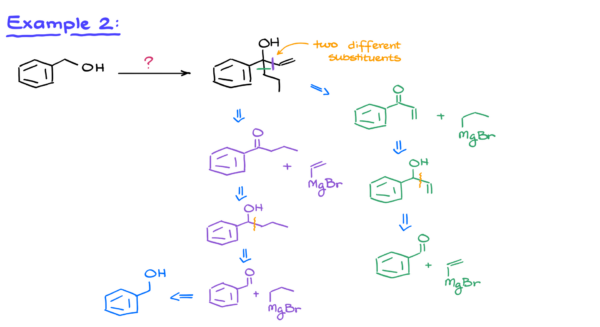 Alcohol Synthesis: From Simple to Complex — Organic Chemistry Tutor