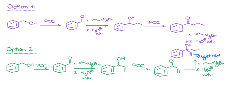 Alcohol Synthesis: From Simple to Complex — Organic Chemistry Tutor