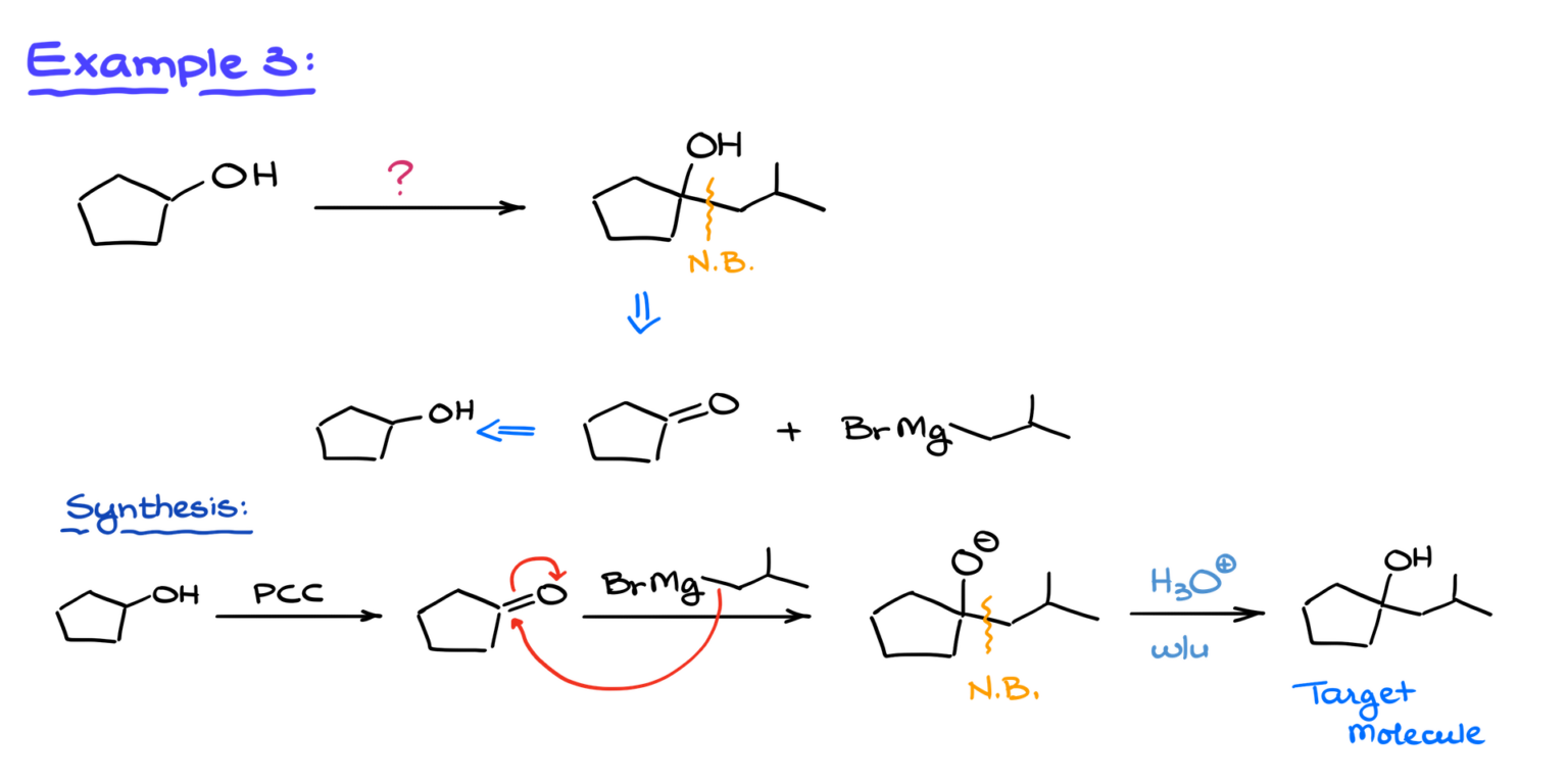 Alcohol Synthesis: From Simple to Complex — Organic Chemistry Tutor