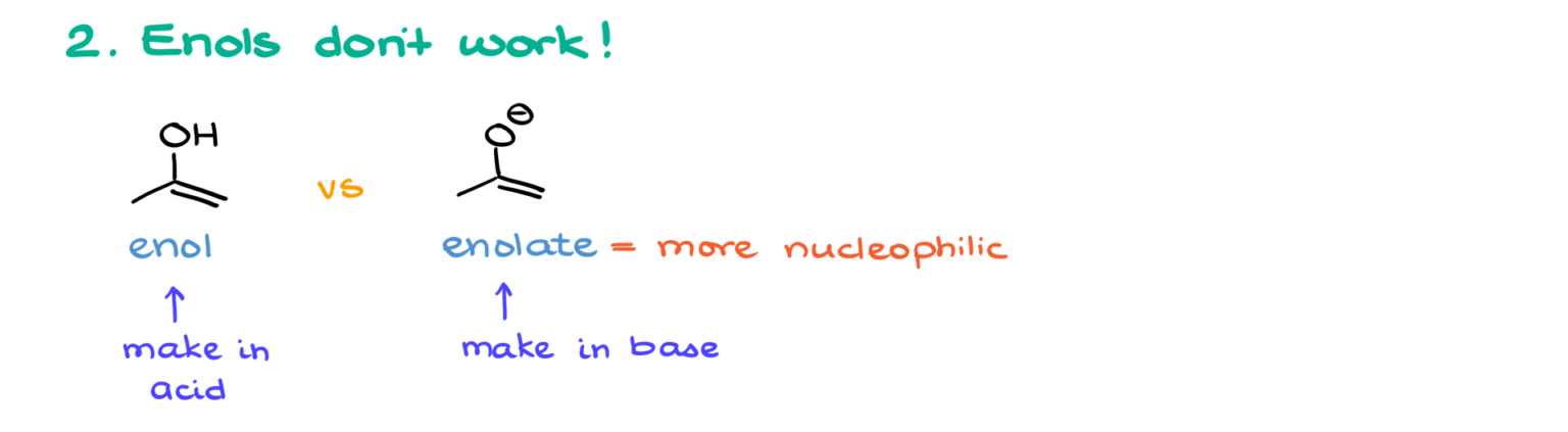 Alkylation of Enolates — Organic Chemistry Tutor