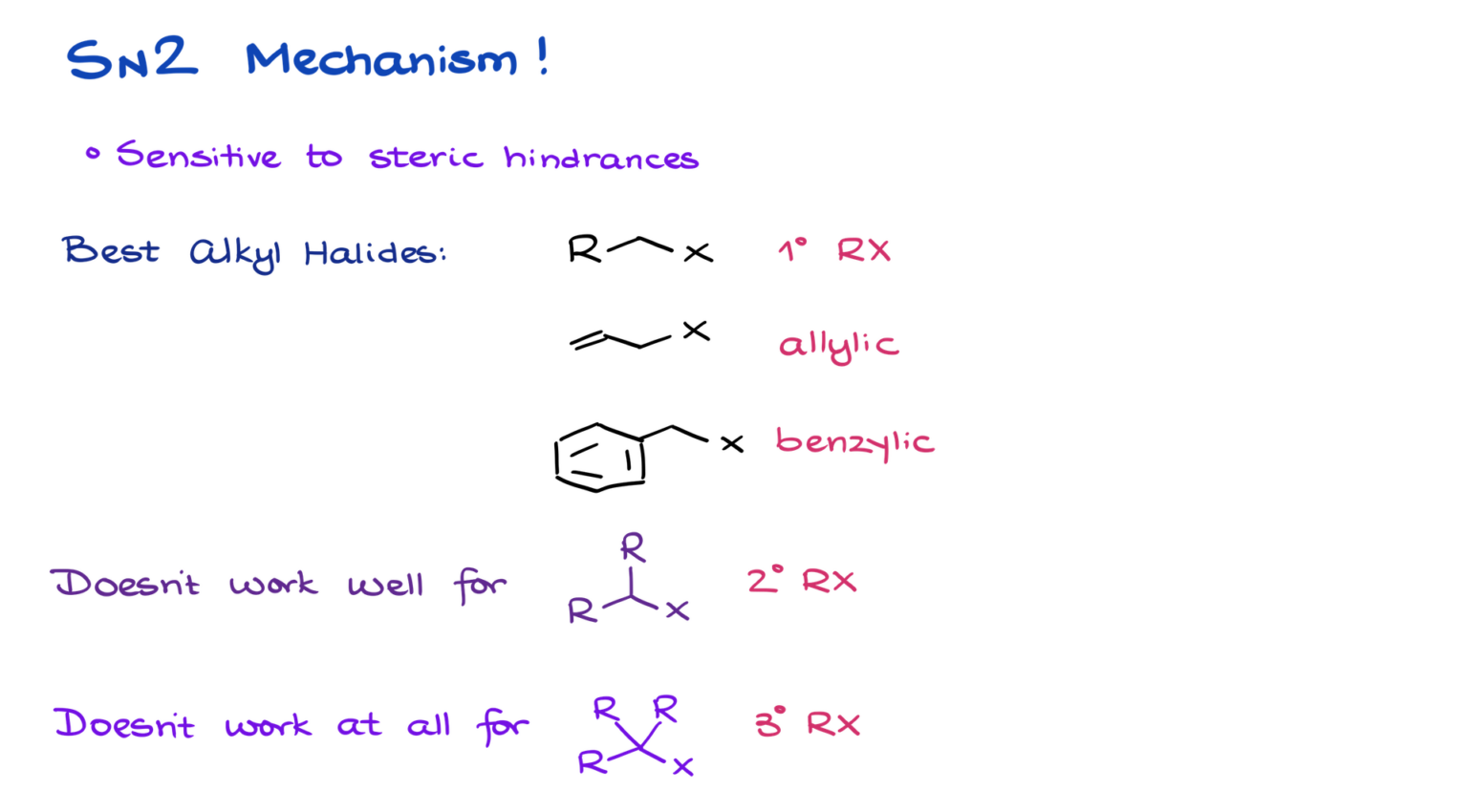 Alkylation of Enolates — Organic Chemistry Tutor