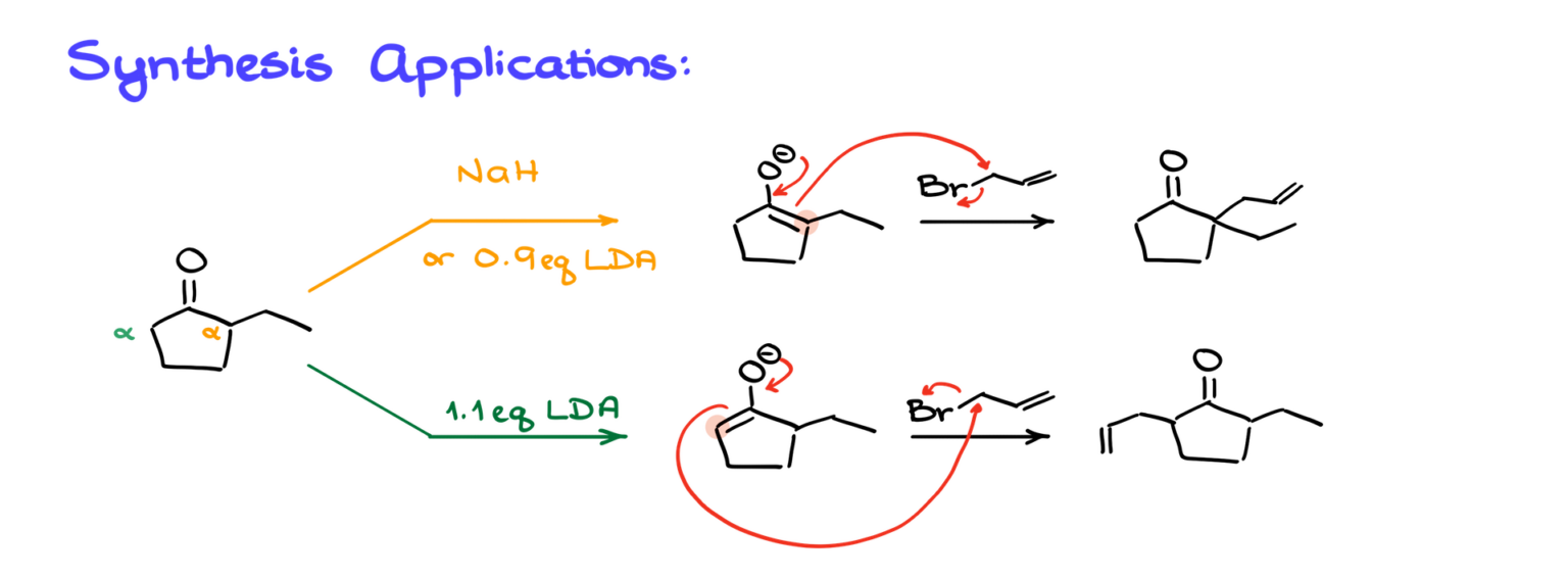 Alkylation of Enolates — Organic Chemistry Tutor