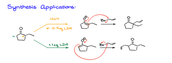 Alkylation of Enolates — Organic Chemistry Tutor