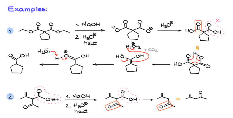 Decarboxylation of Carboxylic Acids — Organic Chemistry Tutor