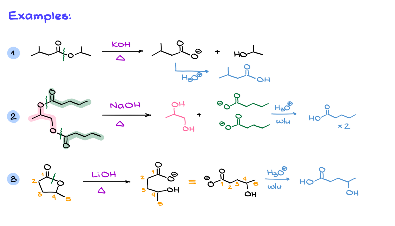 Saponification of Esters — Organic Chemistry Tutor