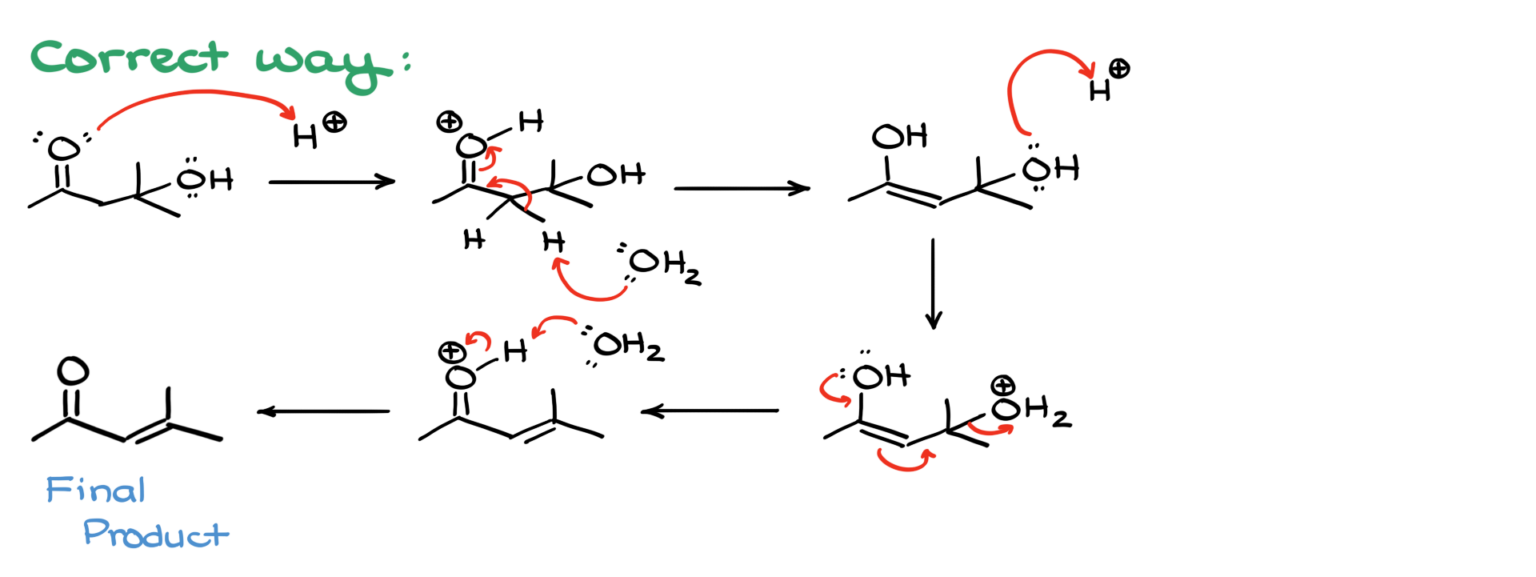 Aldol Condensation — Organic Chemistry Tutor
