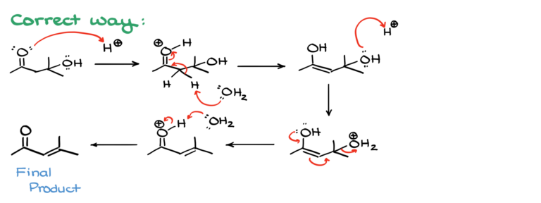 Aldol Condensation — Organic Chemistry Tutor