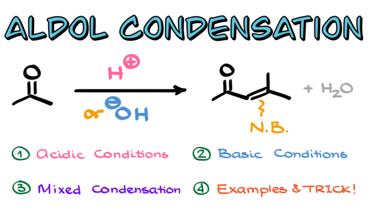Aldol Condensation — Organic Chemistry Tutor
