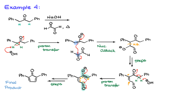 Intramolecular Aldol Condensation — Organic Chemistry Tutor