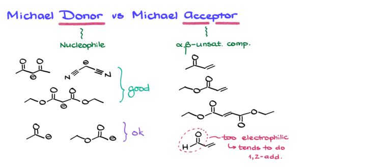 Michael Addition — Organic Chemistry Tutor