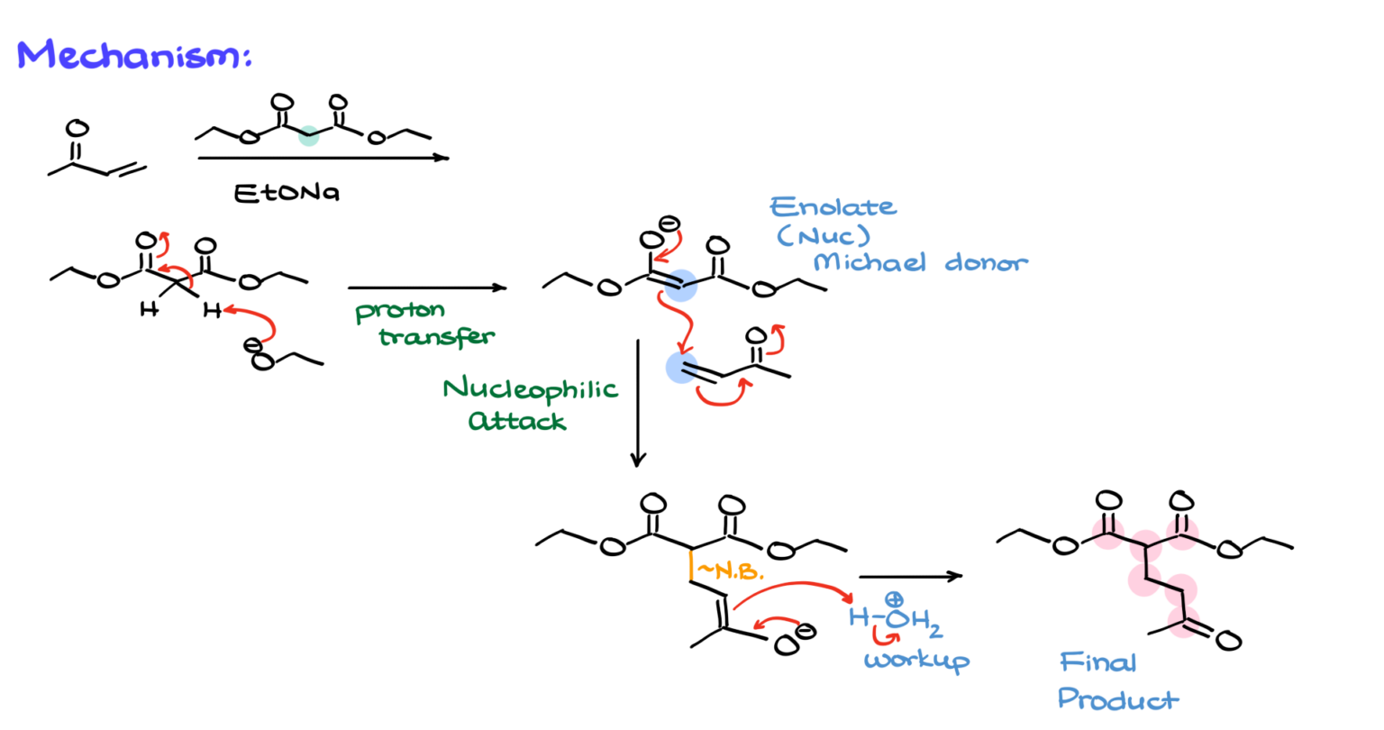 Michael Addition — Organic Chemistry Tutor