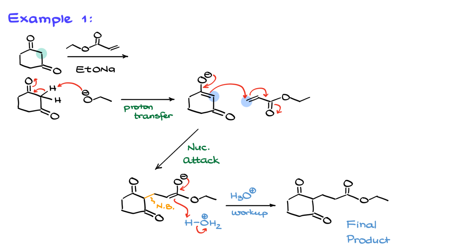 Michael Addition — Organic Chemistry Tutor