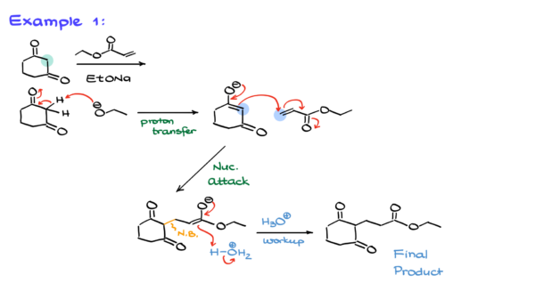 Michael Addition — Organic Chemistry Tutor