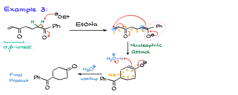 Michael Addition — Organic Chemistry Tutor