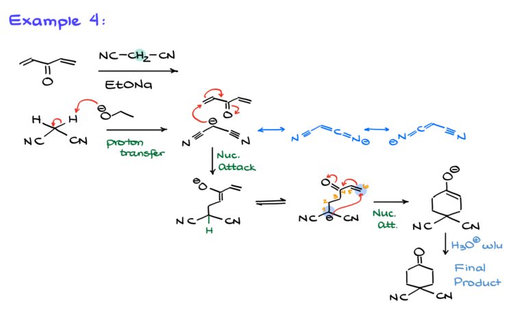 Michael Addition — Organic Chemistry Tutor