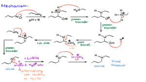 Reductive Amination — Organic Chemistry Tutor