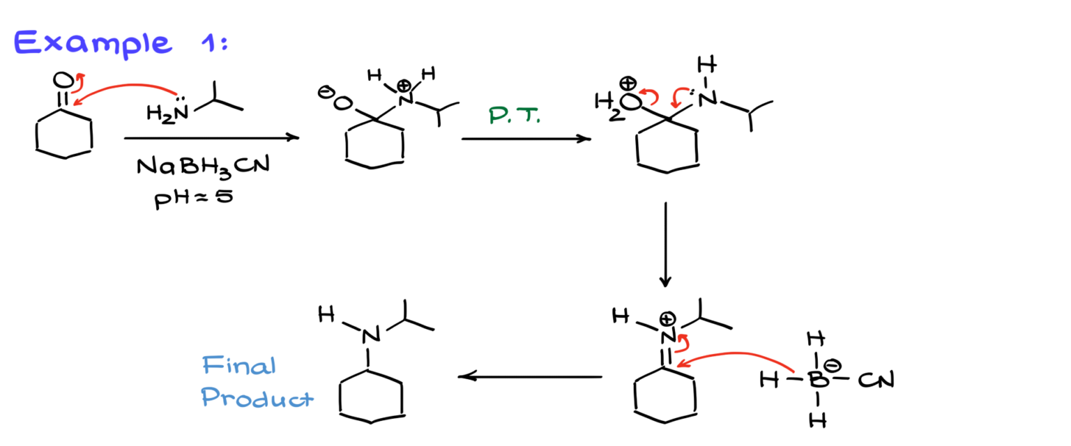 Reductive Amination — Organic Chemistry Tutor