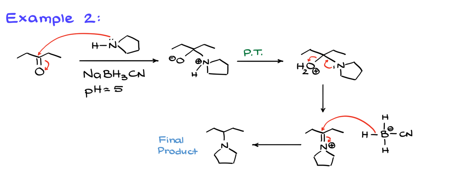 Reductive Amination — Organic Chemistry Tutor