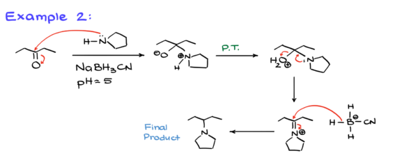 Reductive Amination — Organic Chemistry Tutor