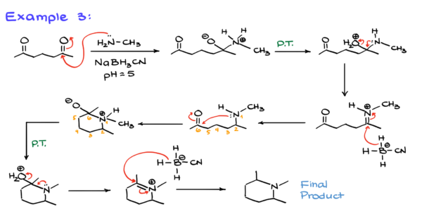 Reductive Amination — Organic Chemistry Tutor