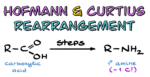 Hofmann and Curtius Rearrangements — Organic Chemistry Tutor