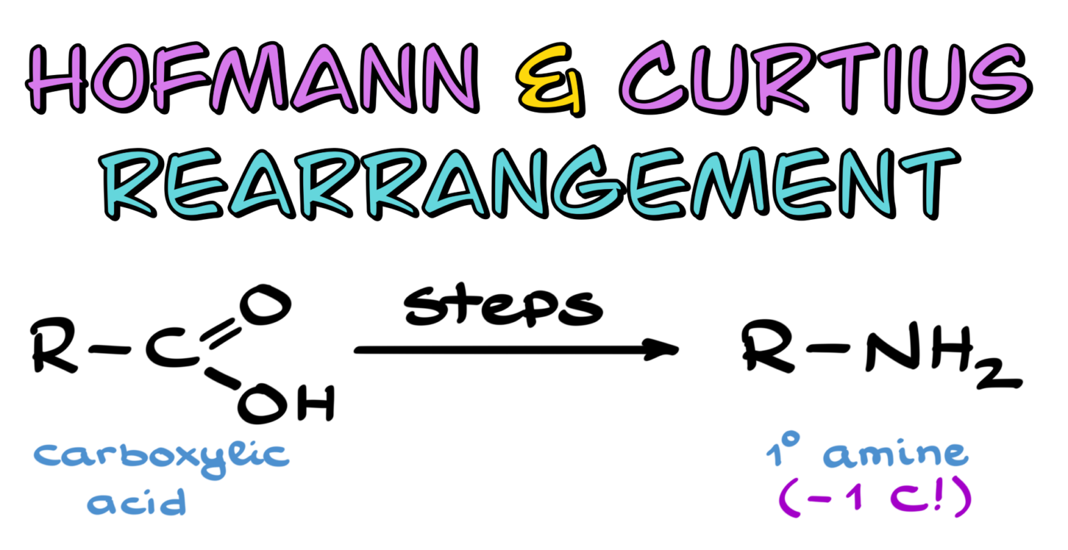 Hofmann and Curtius Rearrangements — Organic Chemistry Tutor