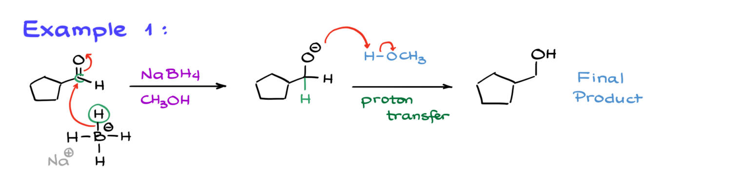 Reduction of Aldehydes and Ketones with Complex Hydrides — Organic ...