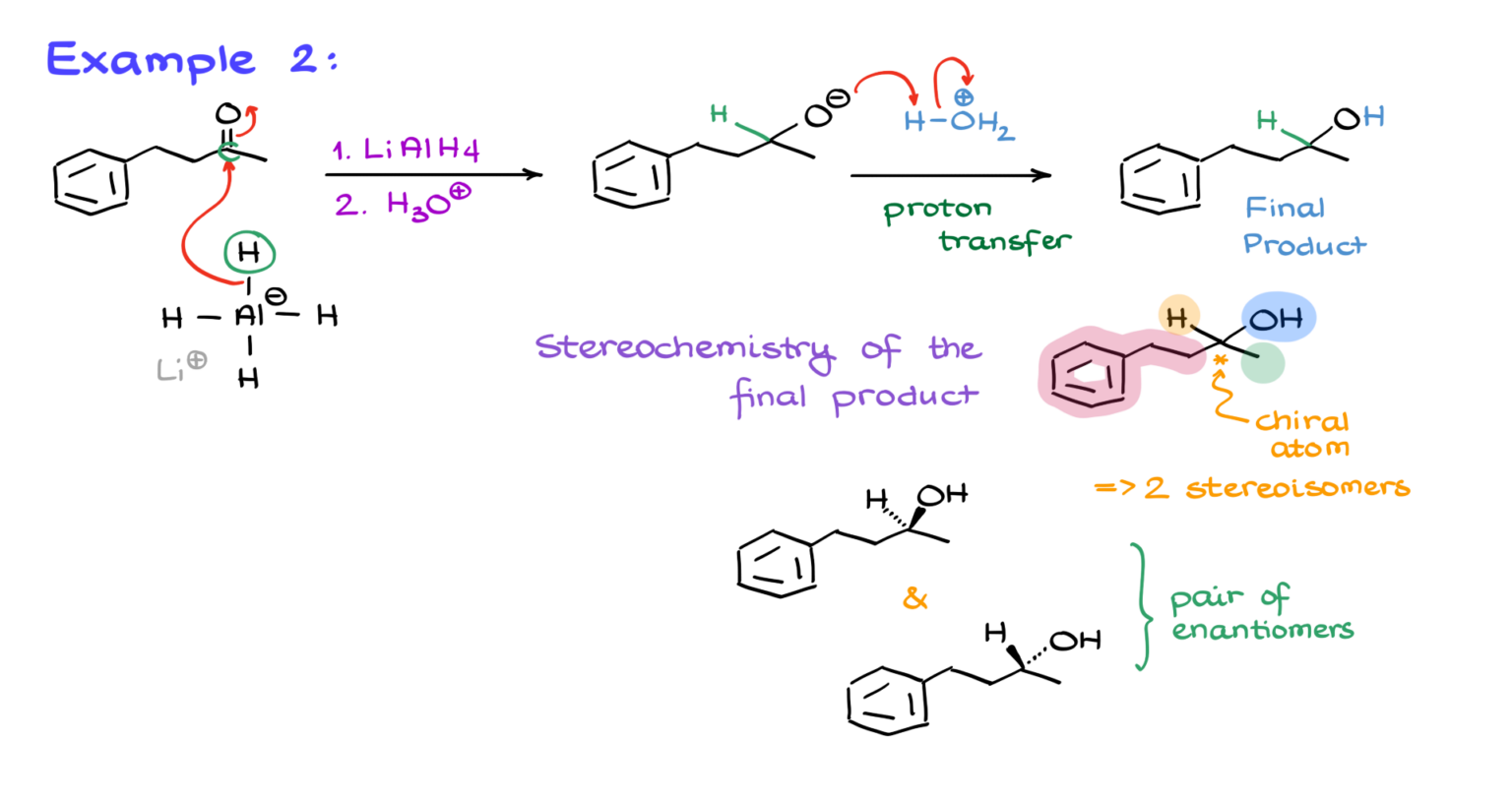 Reduction of Aldehydes and Ketones with Complex Hydrides — Organic ...