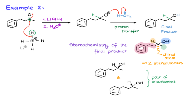 Reduction of Aldehydes and Ketones with Complex Hydrides — Organic ...