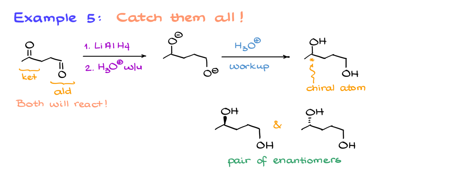 Reduction of Aldehydes and Ketones with Complex Hydrides — Organic ...
