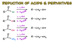 Reduction of Carboxylic Acids and Derivatives with Complex Hydrides ...