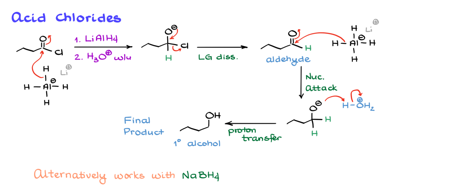 Reduction of Carboxylic Acids and Derivatives with Complex Hydrides — Organic Chemistry Tutor
