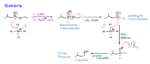 Reduction of Carboxylic Acids and Derivatives with Complex Hydrides — Organic Chemistry Tutor