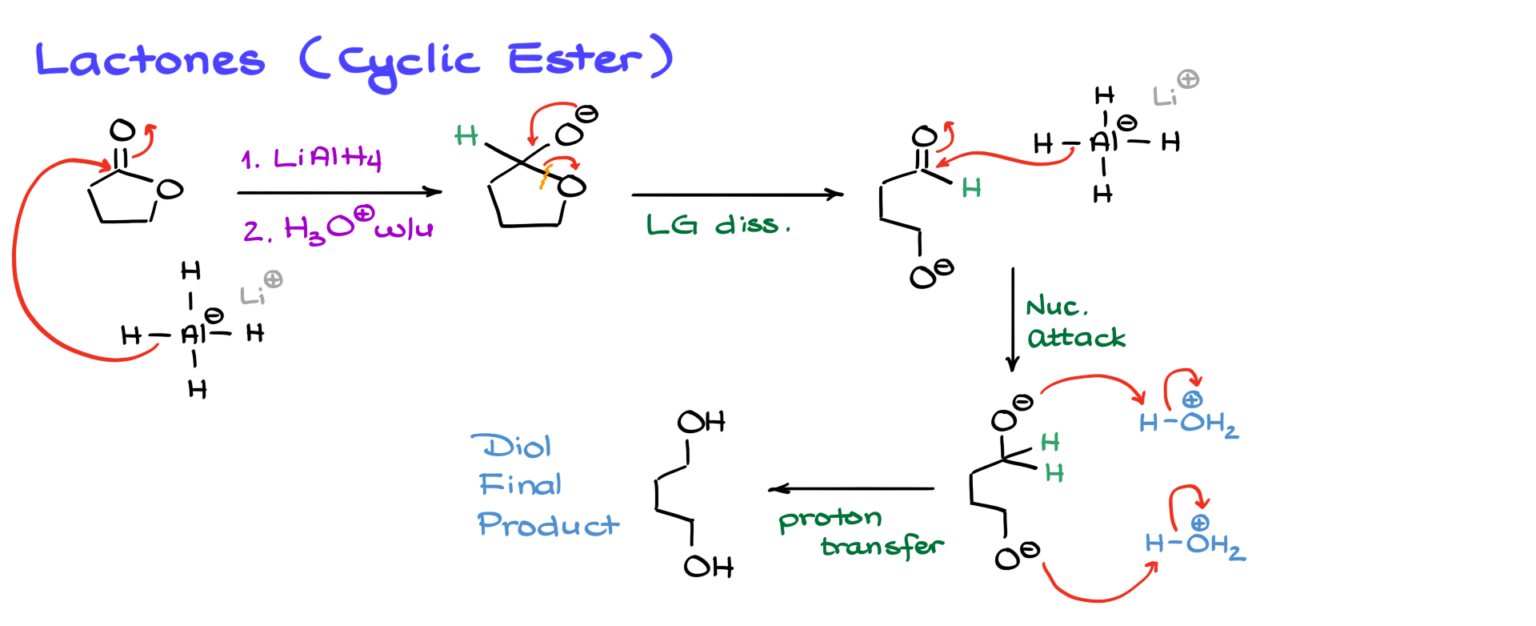 Reduction of Carboxylic Acids and Derivatives with Complex Hydrides — Organic Chemistry Tutor