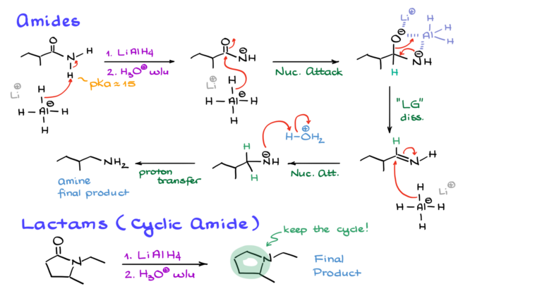 Reduction of Carboxylic Acids and Derivatives with Complex Hydrides — Organic Chemistry Tutor