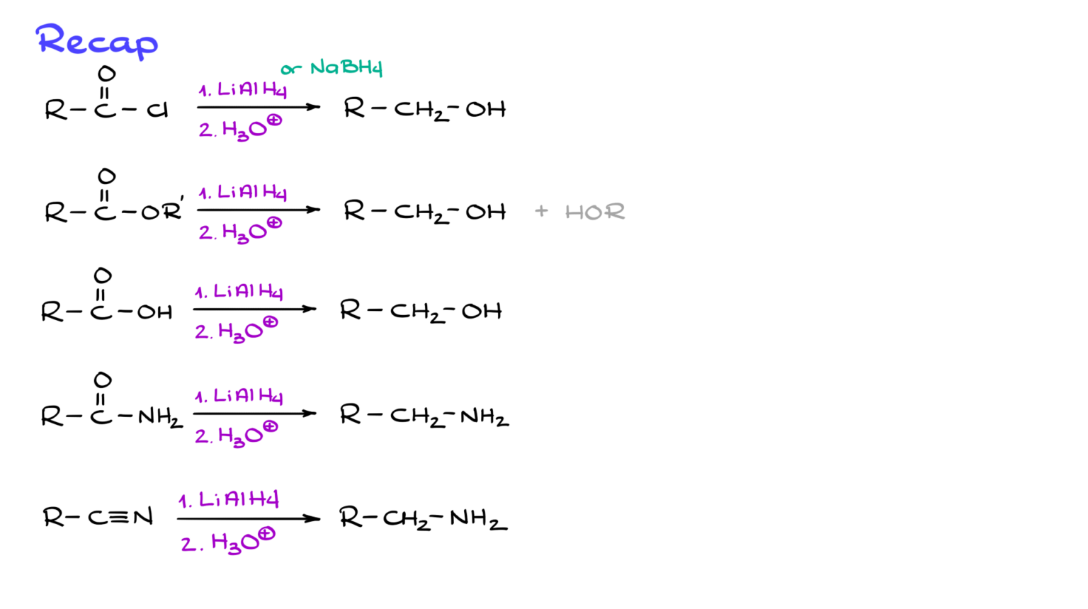 Reduction of Carboxylic Acids and Derivatives with Complex Hydrides ...