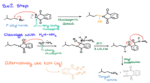 Gabriel Synthesis — Organic Chemistry Tutor